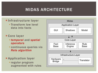 Midas: A Declarative Multi-Touch Interaction Framework | PDF