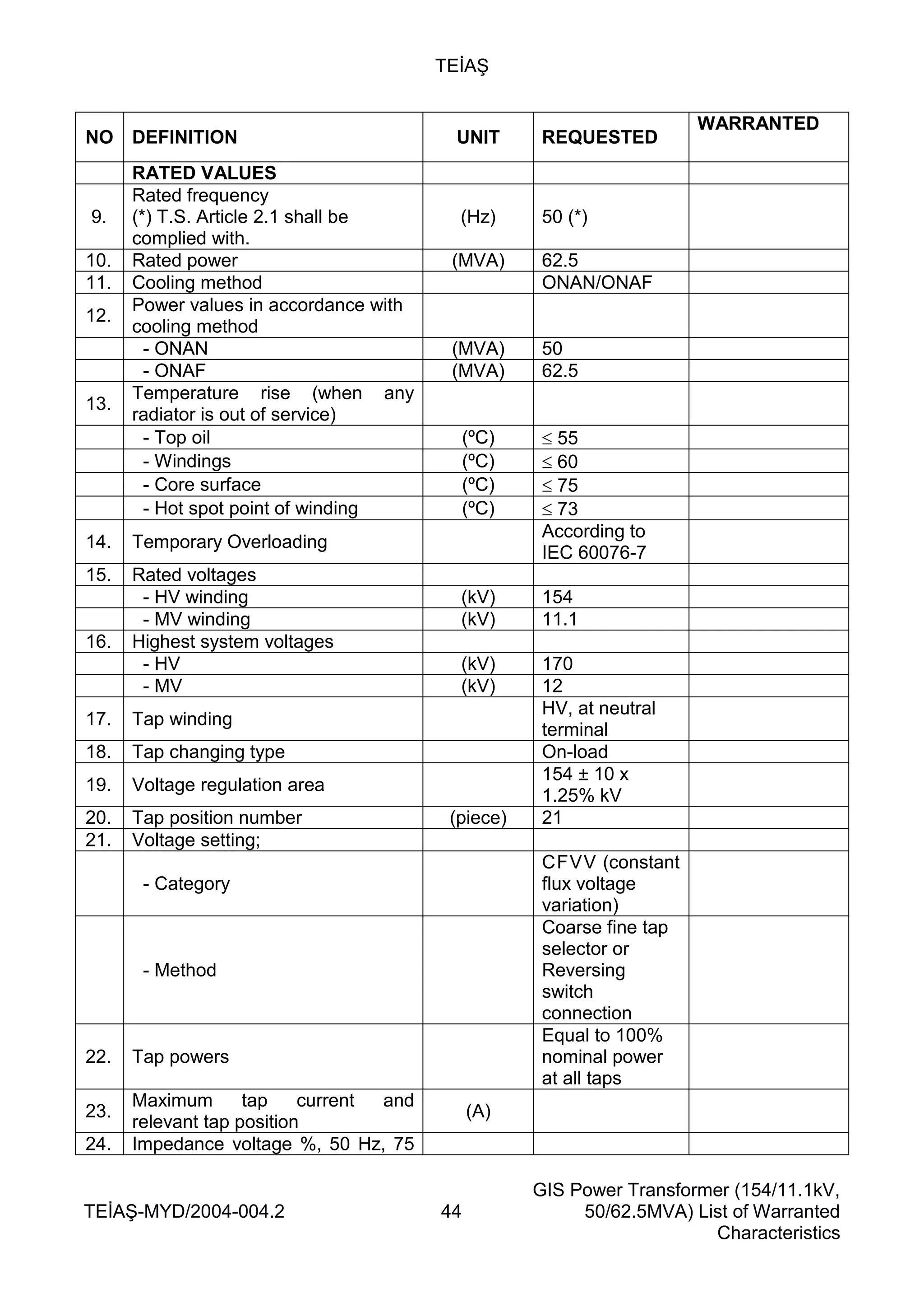 TEİAŞ-MYD-2004-004.2 Technical Specification for GIS Power Transformer ...