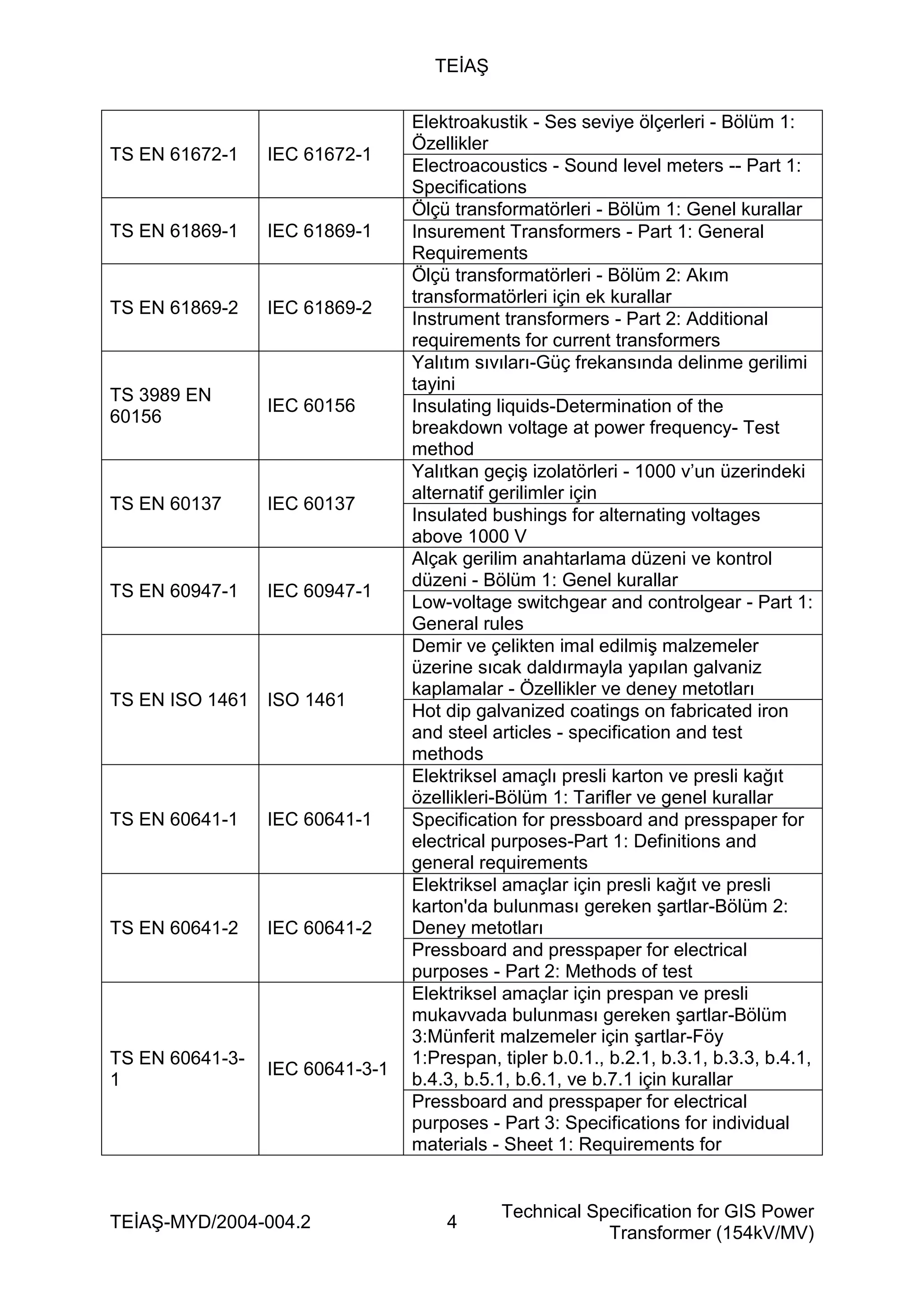 TEİAŞ-MYD-2004-004.2 Technical Specification for GIS Power Transformer ...