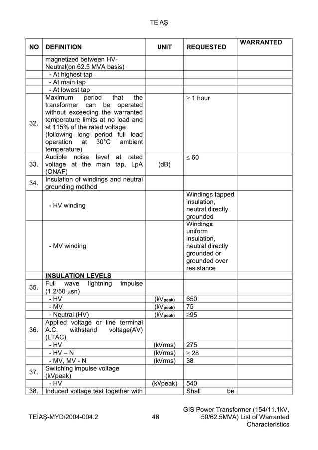 TEİAŞ-MYD-2004-004.2 Technical Specification for GIS Power Transformer (154 kV MV) (PDF).pdf ...
