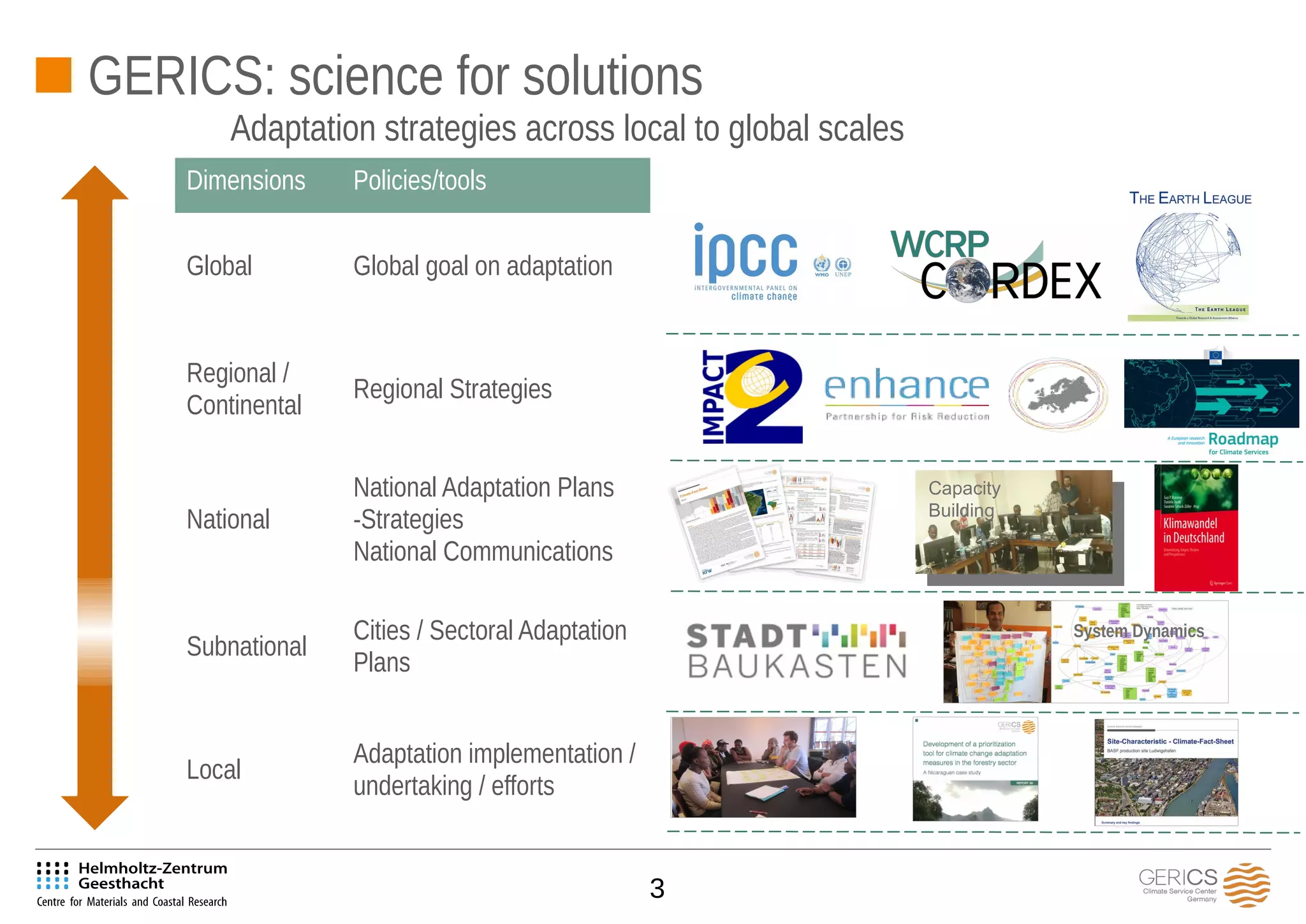 Climate scenario data (GERICS) | PPT