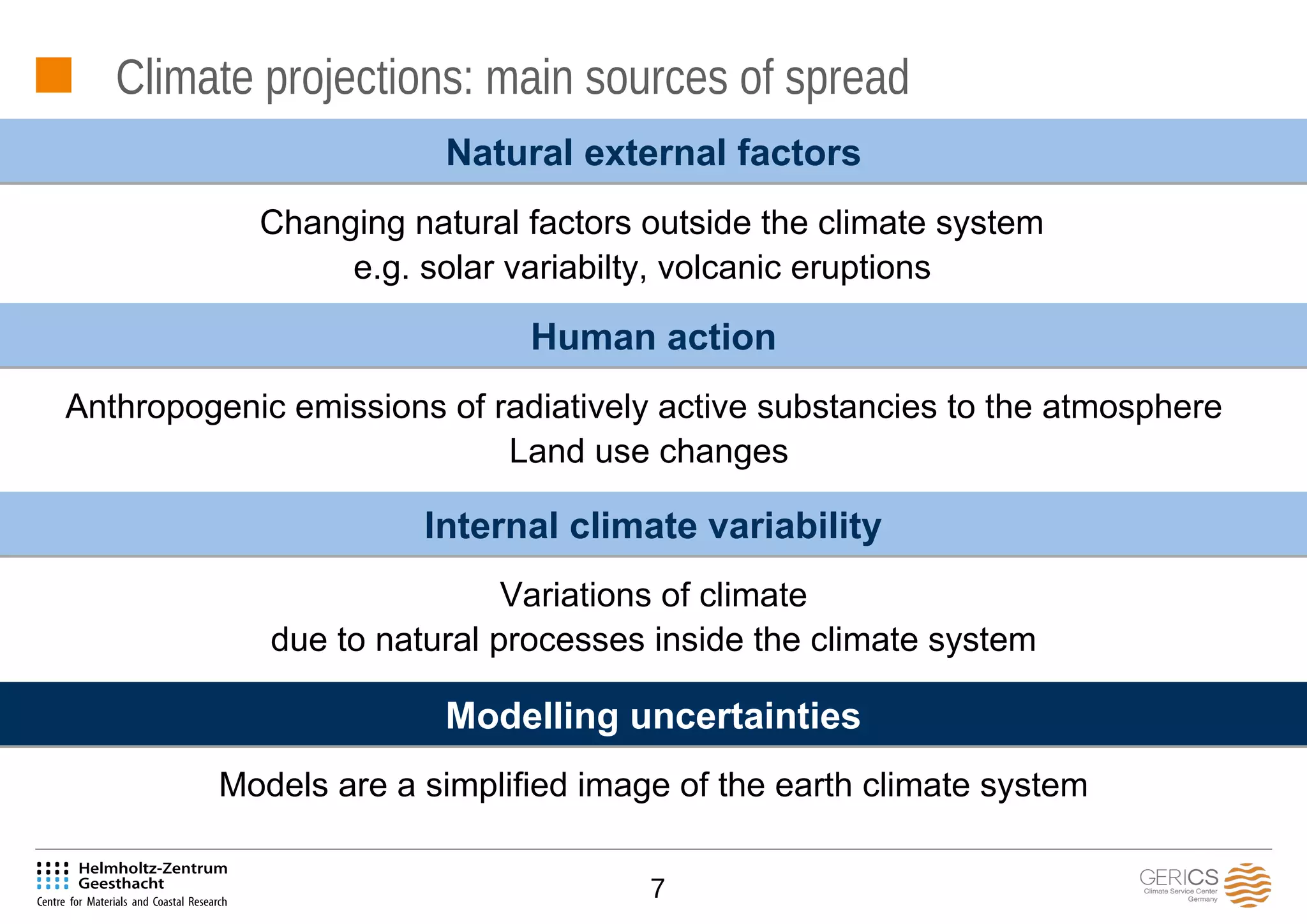 Climate scenario data (GERICS) | PPT