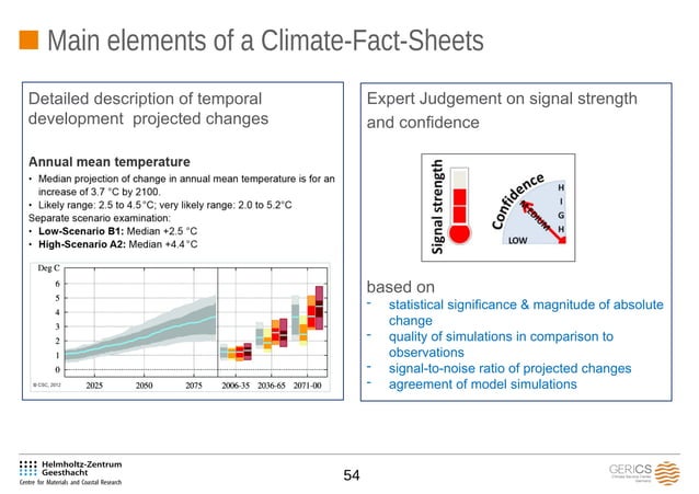 Climate scenario data (GERICS) | PPT