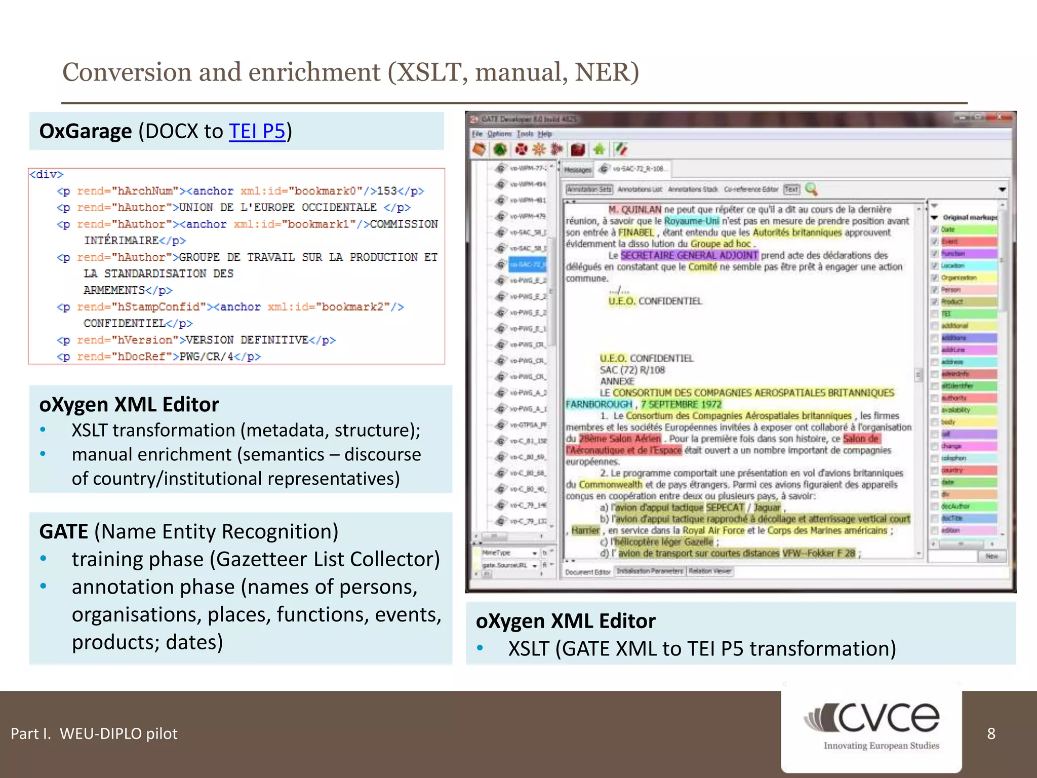 TEI Conference - CVCE | PPTX | Web Design and HTML | Internet
