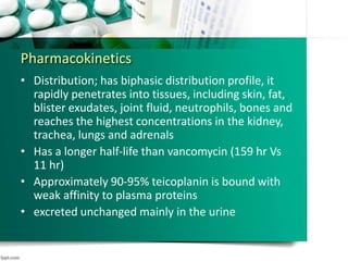 Teicoplanin | PPTX