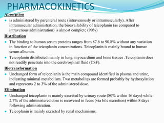 Teicoplanin (1) (3) | PPTX