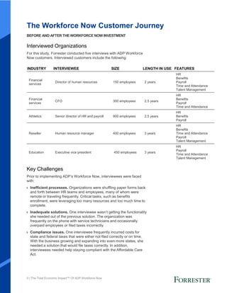 Total Economic Impact of ADP Workforce Now | PDF