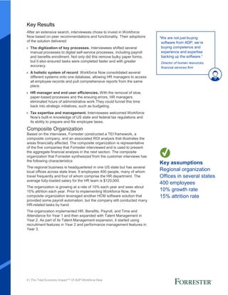 Total Economic Impact of ADP Workforce Now | PDF
