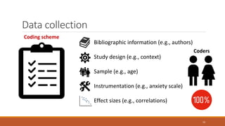 Second Language Anxiety and Achievement: A Meta-analysis | PPT