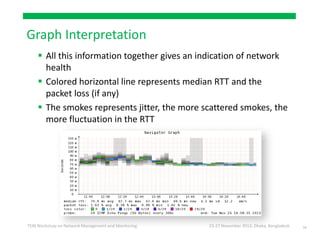 Monitoring with Smokeping | PDF | Computer Networking | Computing