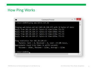Monitoring with Smokeping | PDF | Computer Networking | Computing