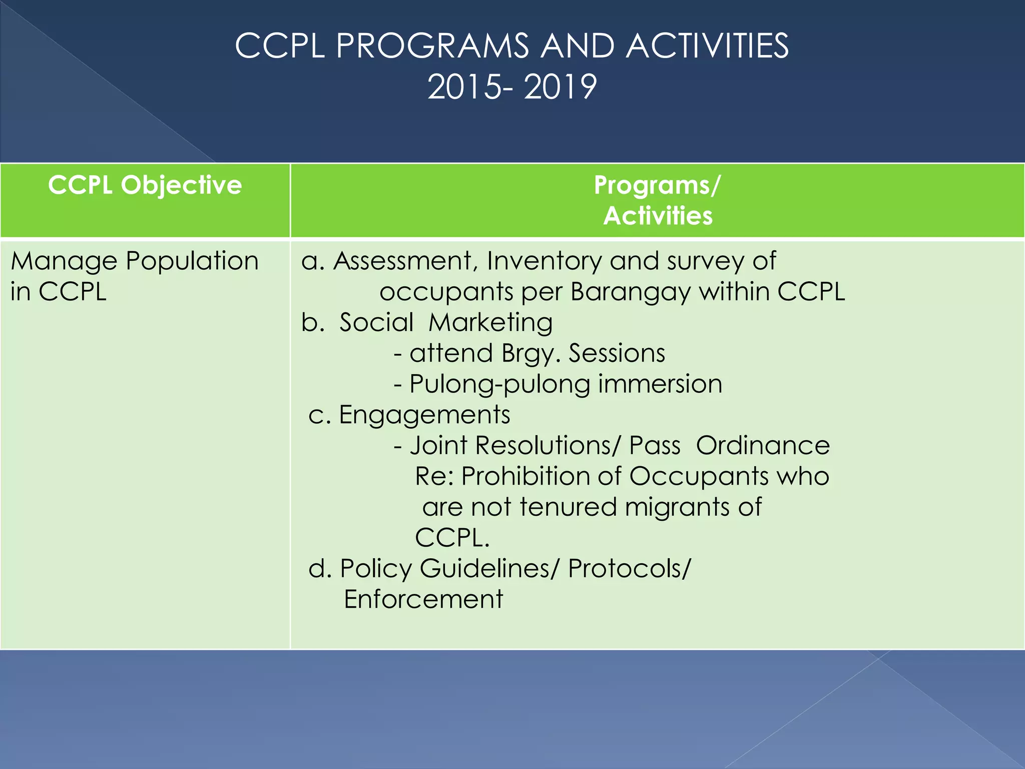 Central Cebu Protected Landscape | PDF
