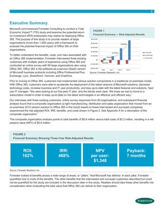 Total Economic Impact of Microsoft Office 365 Forrester Study | PDF