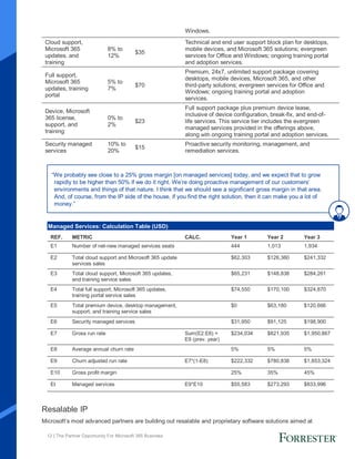 Tei partner opportunity for microsoft 365 business july 2018 | PDF