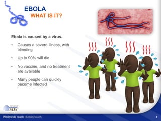 Ebola Awareness | PPT