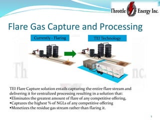 GAS-TO-POWER via Throttle Energy's Virtual Pipeline Technology | PPT