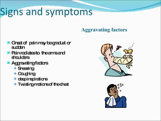 Teitze Syndrome | PPT