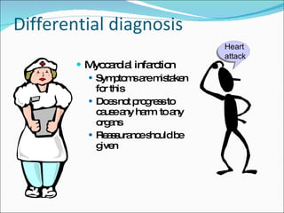 Teitze Syndrome | PPT