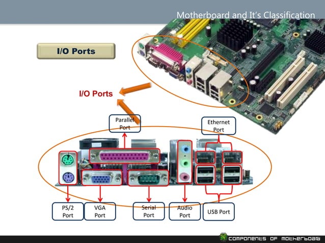 tej_3mi_motherboard.pptx | Computer Peripherals | Computing
