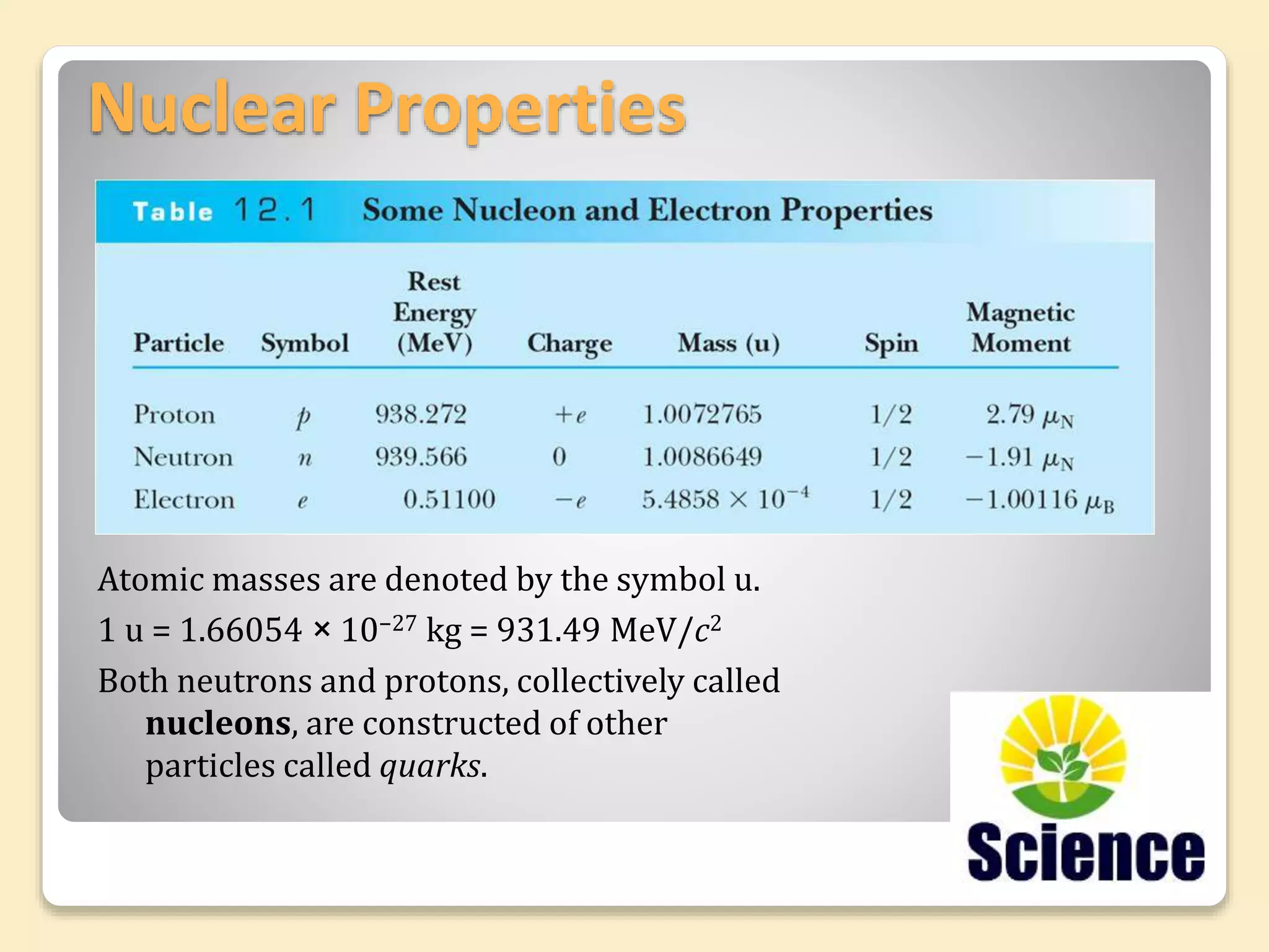 Discovery of neutron | PPTX