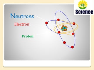 Discovery of neutron | PPTX