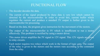 BRAIN WAVE TECHNOLOGY - controlling electronic devices using brainwaves ...