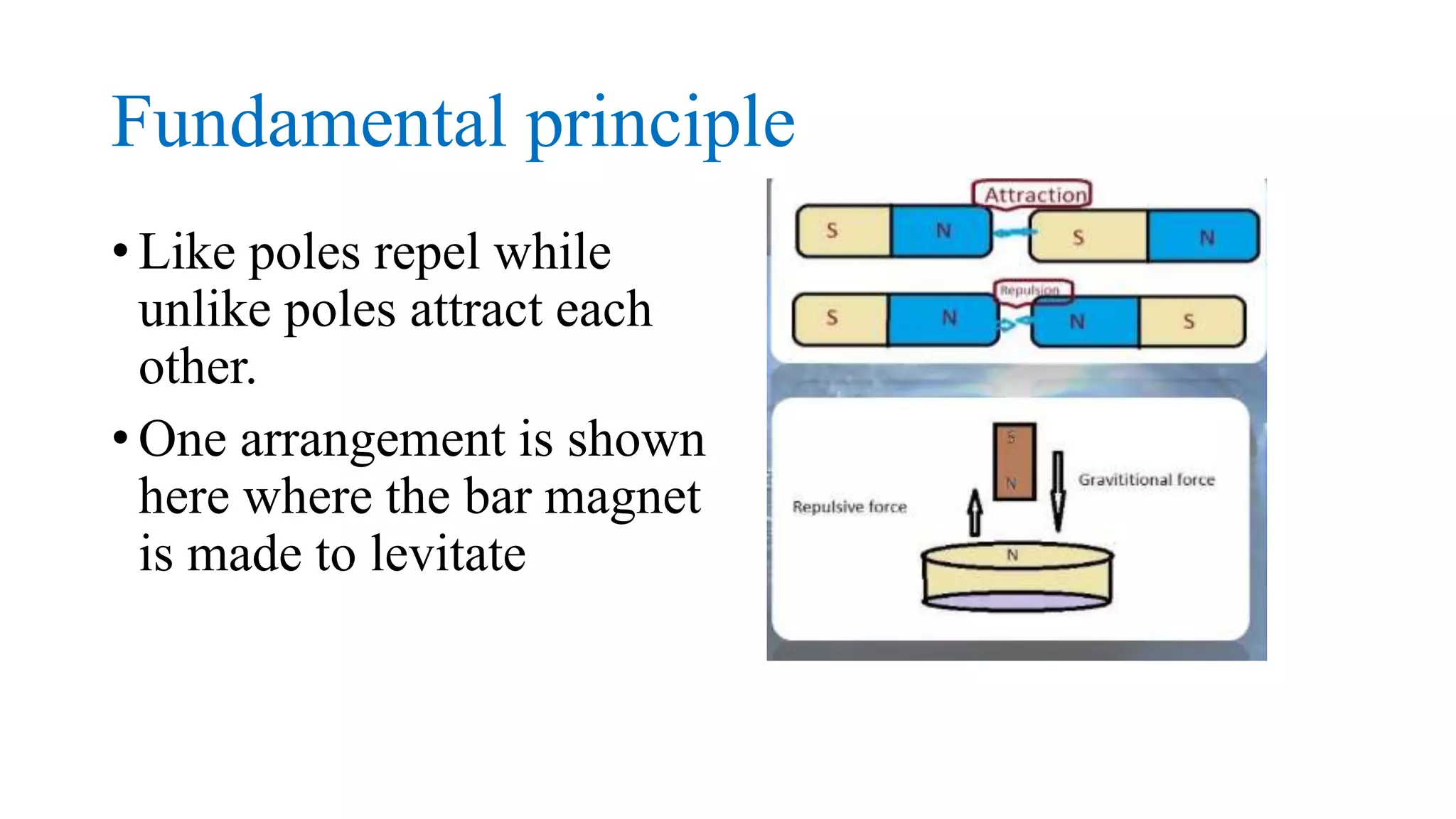 Magnetic levitation | PPTX | Physics | Science