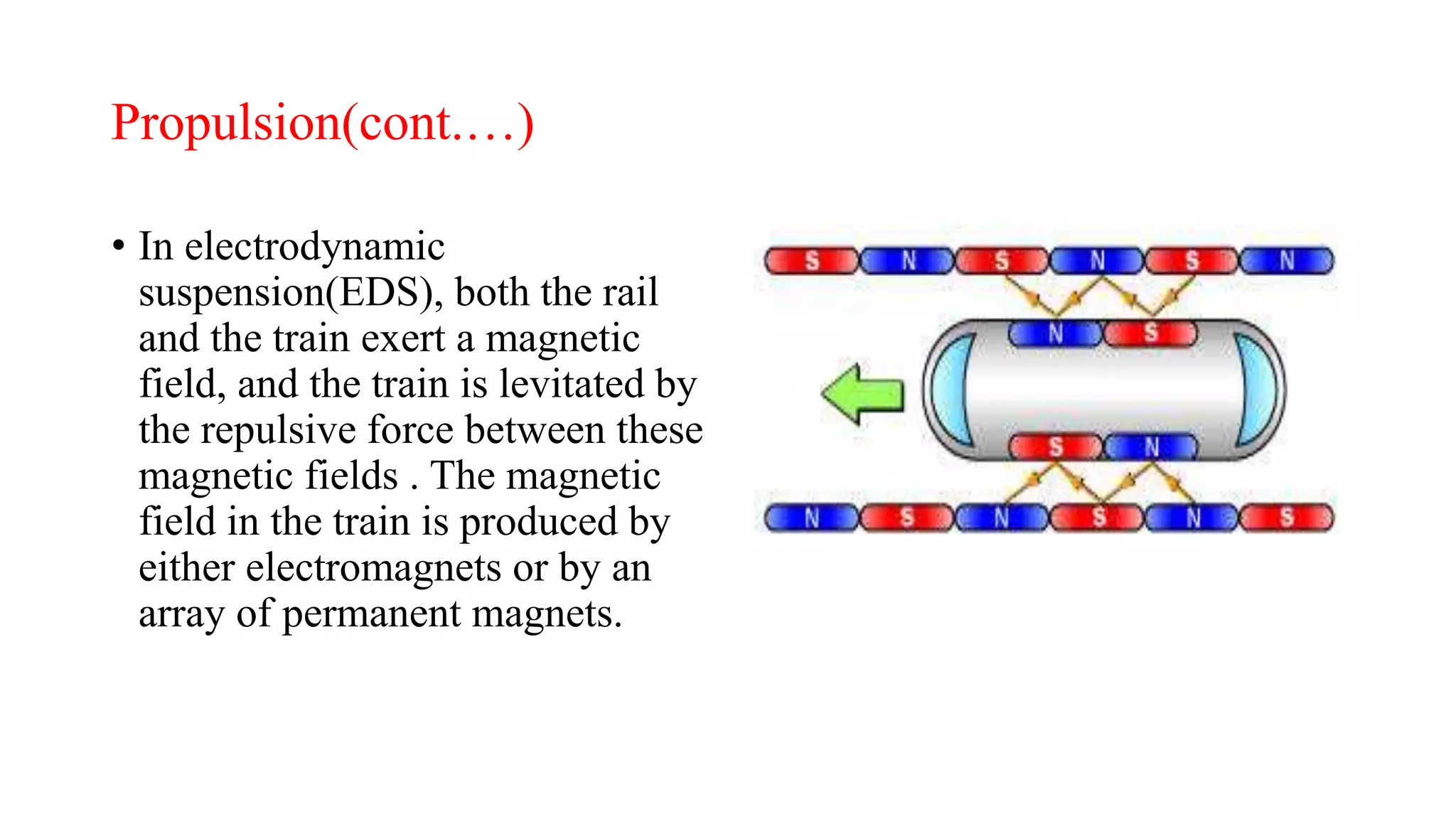 Magnetic levitation | PPTX | Physics | Science