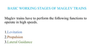 Magnetic levitation | PPTX | Physics | Science