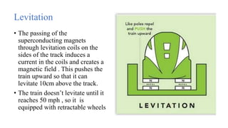 Magnetic levitation | PPTX | Physics | Science