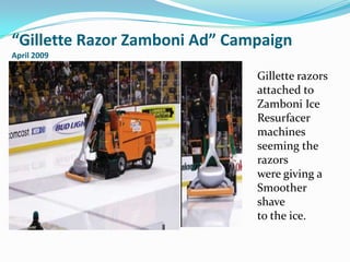 Gillette brand research | PPT