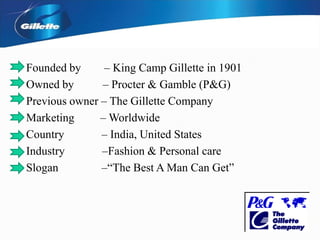 Gillette brand research | PPT