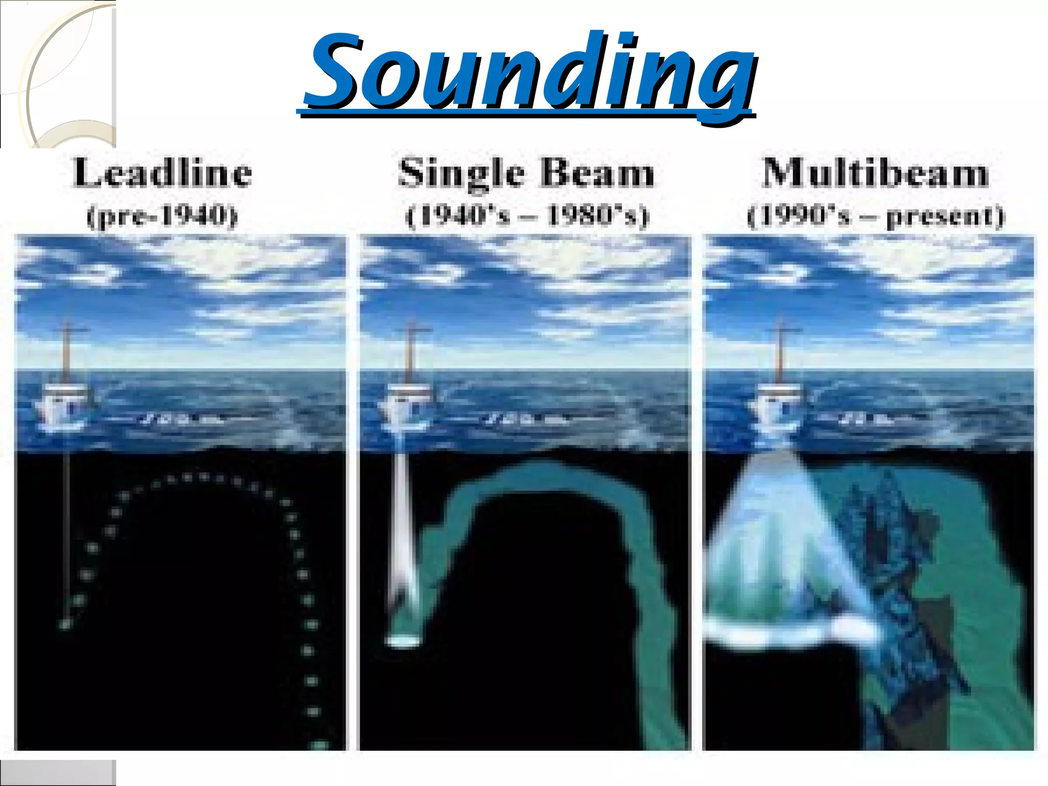 Hydrography :Sounding Instrument | PPT
