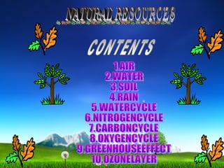 Natural Resources | PPT