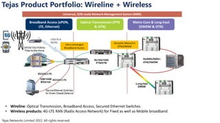 Tejas company profile | PDF