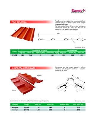 Tejas decorativas | PDF