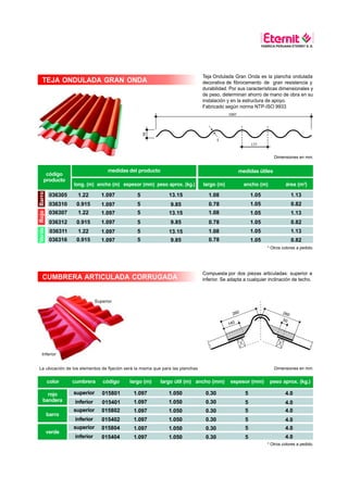 Tejas decorativas | PDF