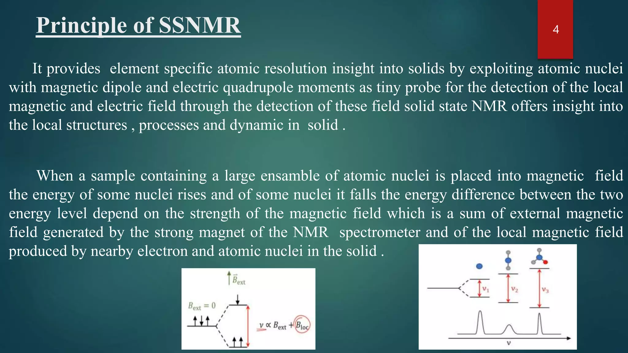 Solid state NMR Princple and application . | PPTX