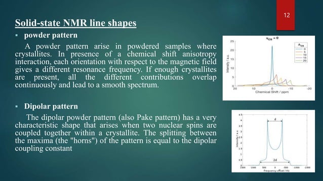 Solid state NMR Princple and application . | PPTX | Chemistry | Science
