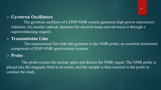 Solid state NMR Princple and application . | PPTX