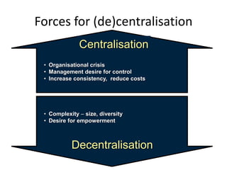Principle Of Centralisation And Decentralisation In Management