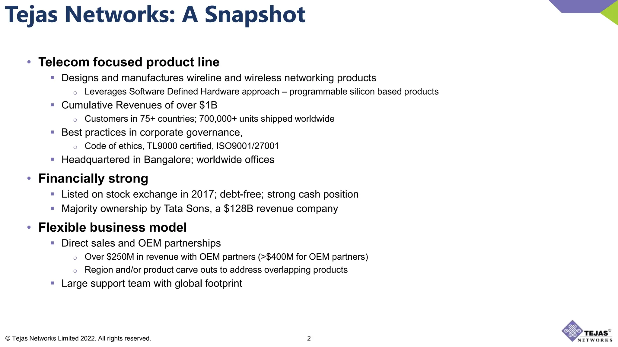 Tejas Networks Proposal for fiber optic solution.pptx