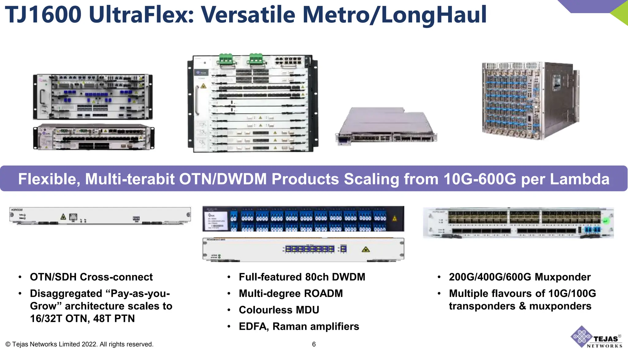 Tejas Networks Proposal for fiber optic solution.pptx