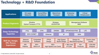 Tejas Networks Proposal for fiber optic solution.pptx