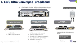 Tejas Networks Proposal for fiber optic solution.pptx