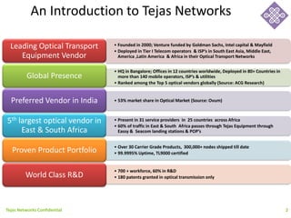 Tejas Networks Solution Showcase | PPT