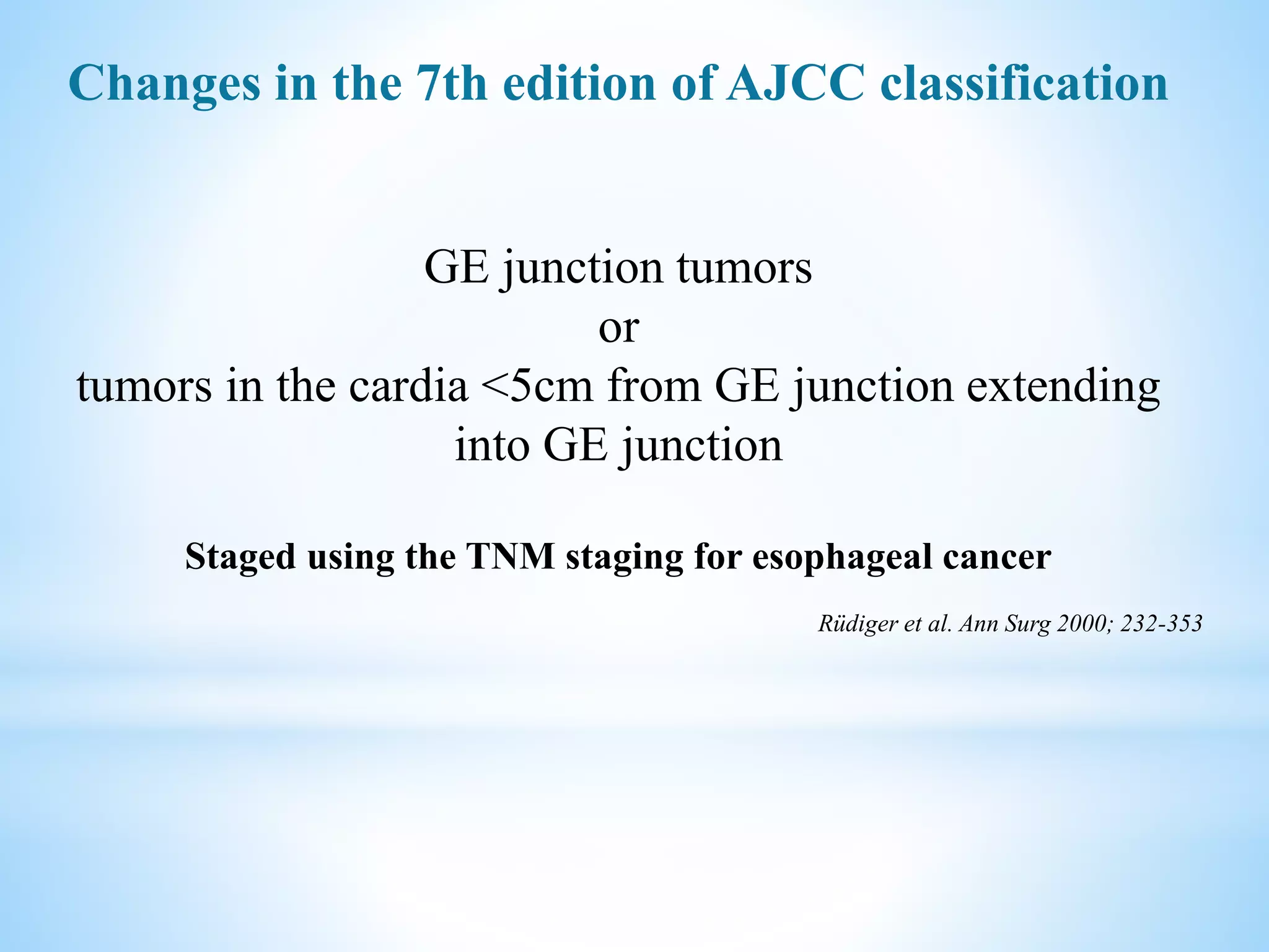 Gastric Cancer / Carcinoma management | PPTX