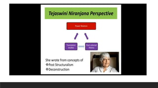 Tejaswini theory.pptx