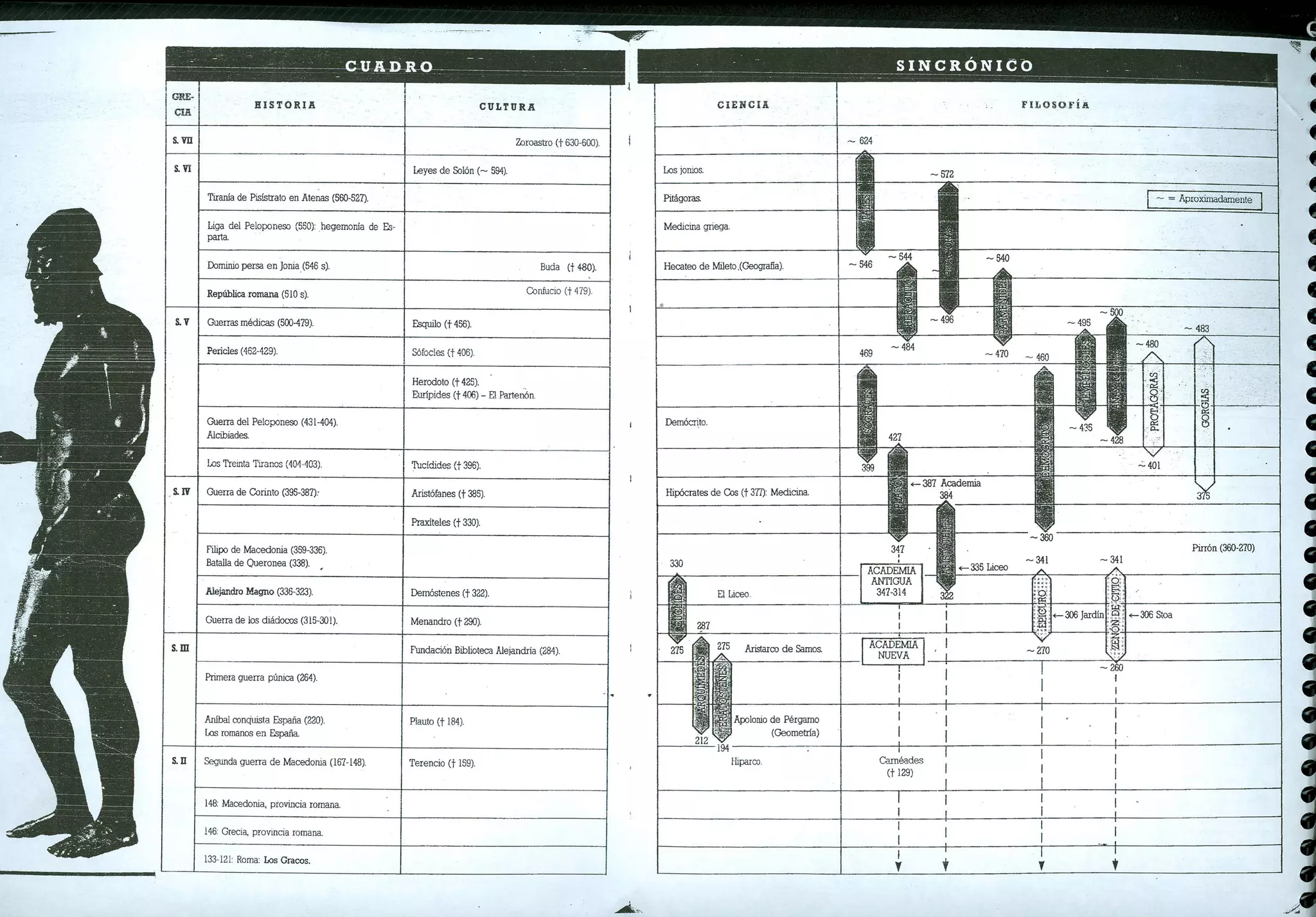 Tejedor c_sar_-_historia_de_la_filosof_a_en_su_marco_cultural.pdf