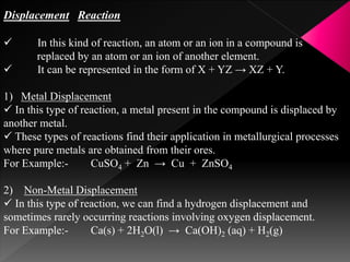 Tejendra BIOCHEM.pptx